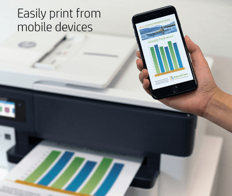 HP OfficeJet Pro 7720 Wide Format All-in-One Printer