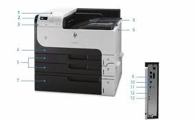 HP LaserJet Monochrome Printer CF236A