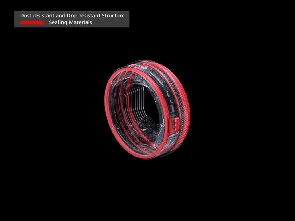 CANON R MOUNT ADAPTER | EFFICIENT | RELIABLE - Lance Trend